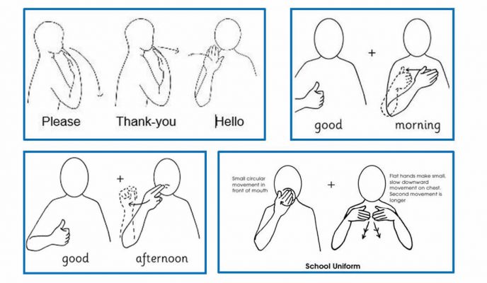 Makaton/Visuals - Southgate School Almondbury