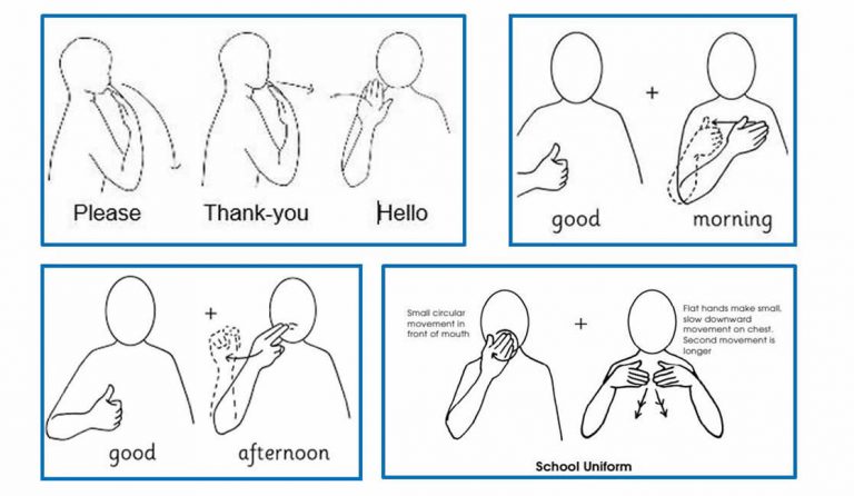 Makaton/Visuals - Southgate School Almondbury