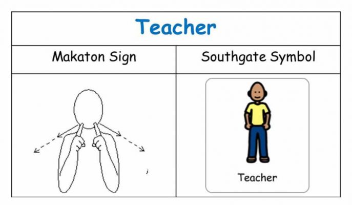 Makaton/Visuals - Southgate School Almondbury